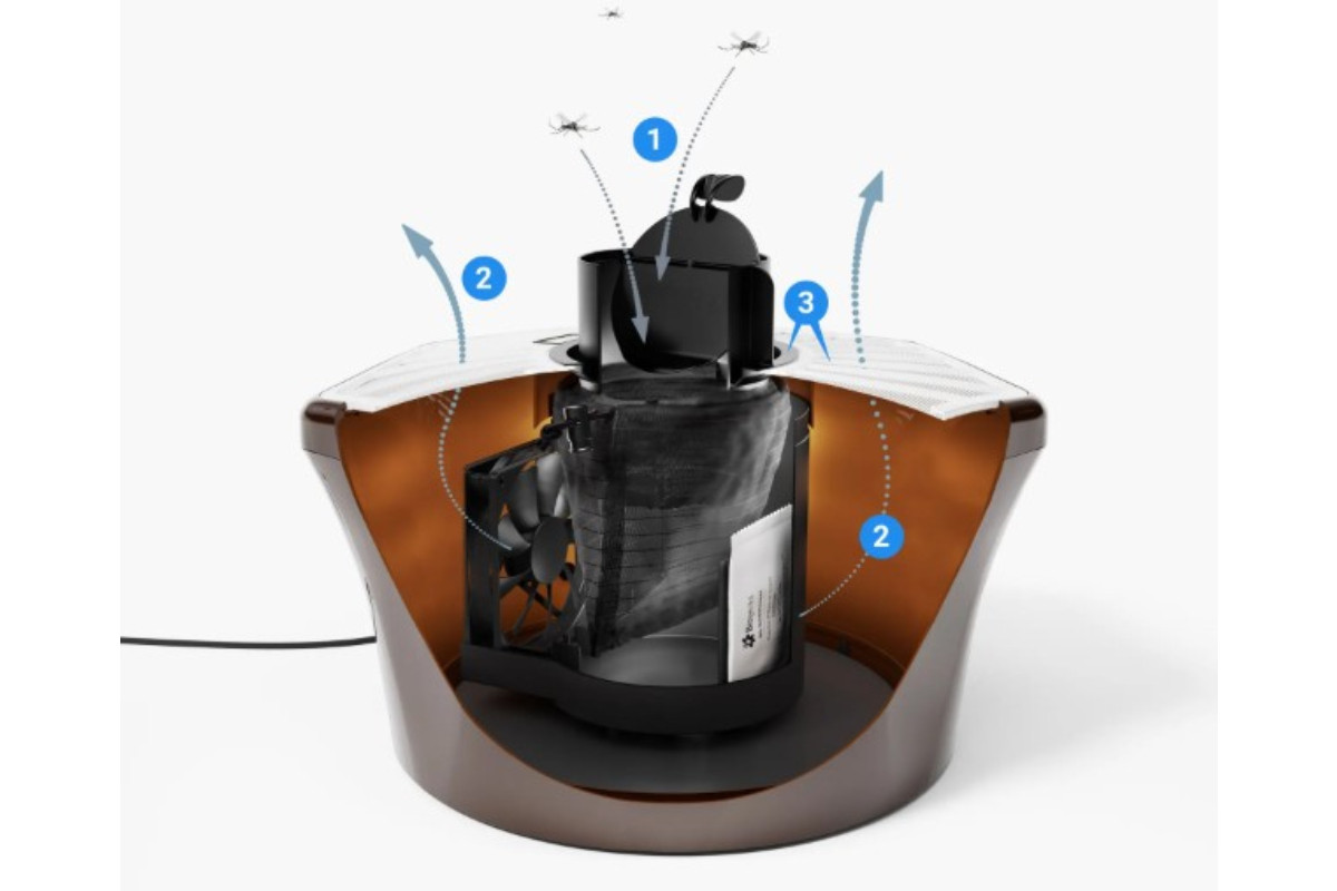 Biogents Mosquitaire Anti Moustiques - Appareil de Capture Extérieur ...